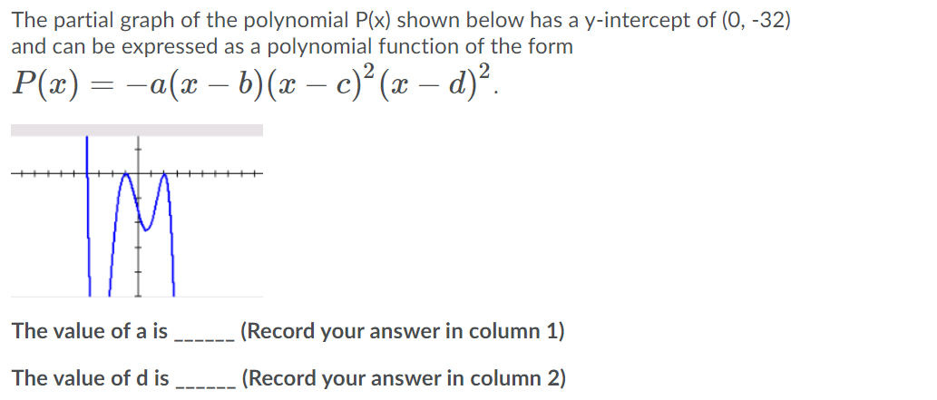 Solved The partial graph of the polynomial P(x) shown below | Chegg.com