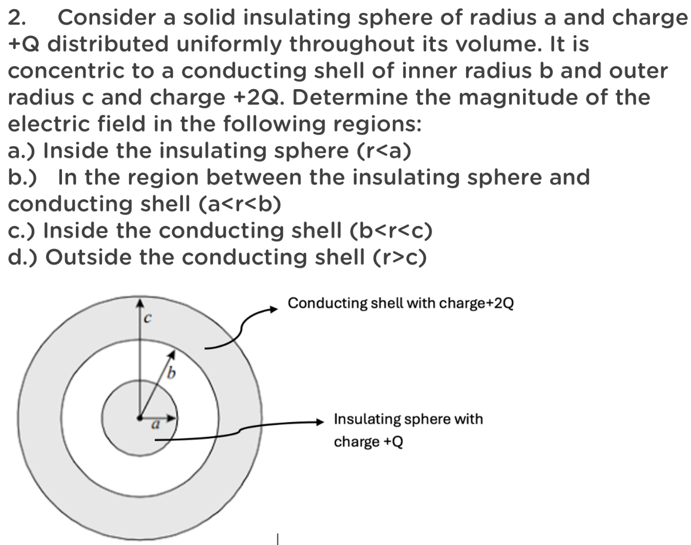 Solved Consider a solid insulating sphere of radius a and | Chegg.com