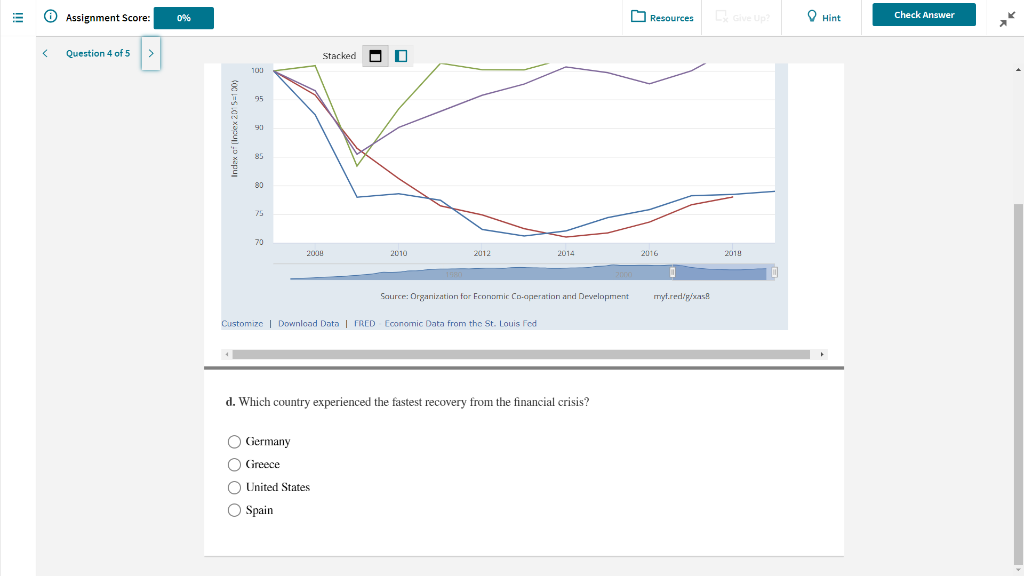 Solved Assignment Score: 0% Resources o clive Up Hint Check | Chegg.com
