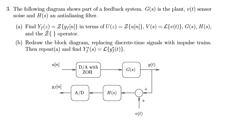 Solved 3. The following diagram shows part of a feedback | Chegg.com