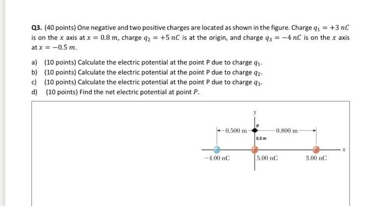 Solved Q3. (40 points) One negative and two positive charges | Chegg.com