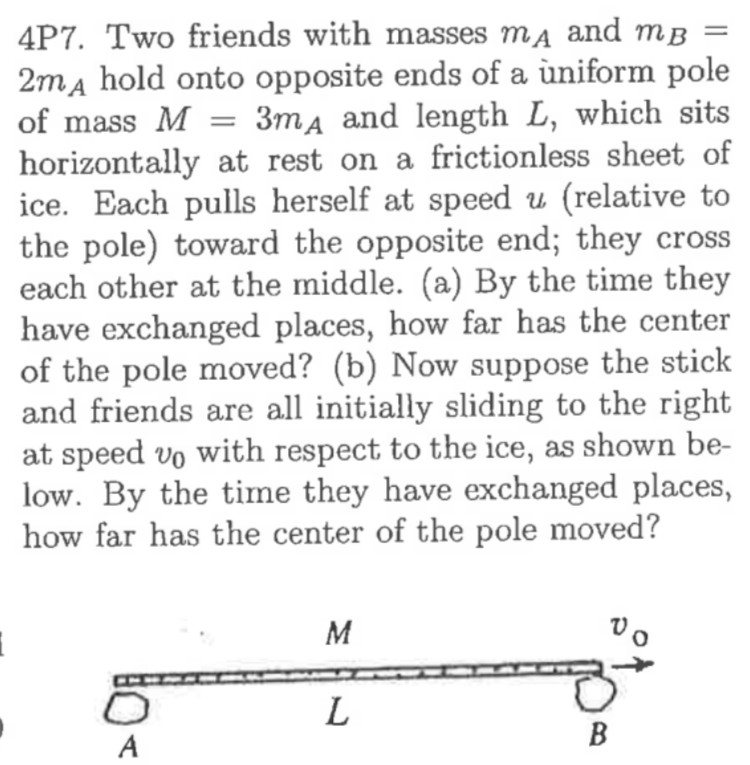 Solved 4P7 Two friends with masses mA and mB = 2mA hold onto | Chegg.com