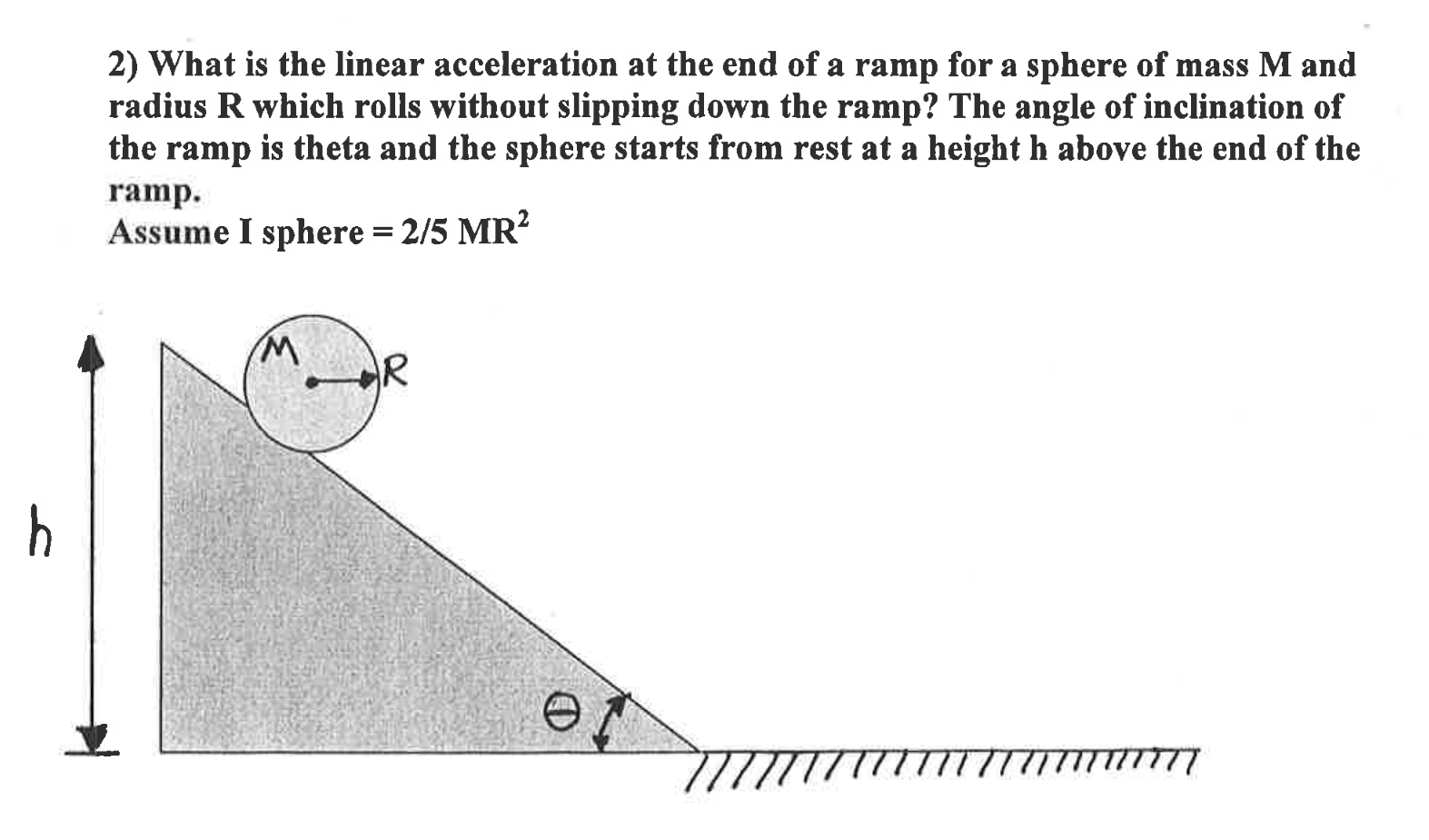 Solved 2) What is the linear acceleration at the end of a | Chegg.com