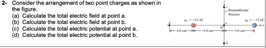 Solved 2- Consider the arrangement of two point charges as | Chegg.com