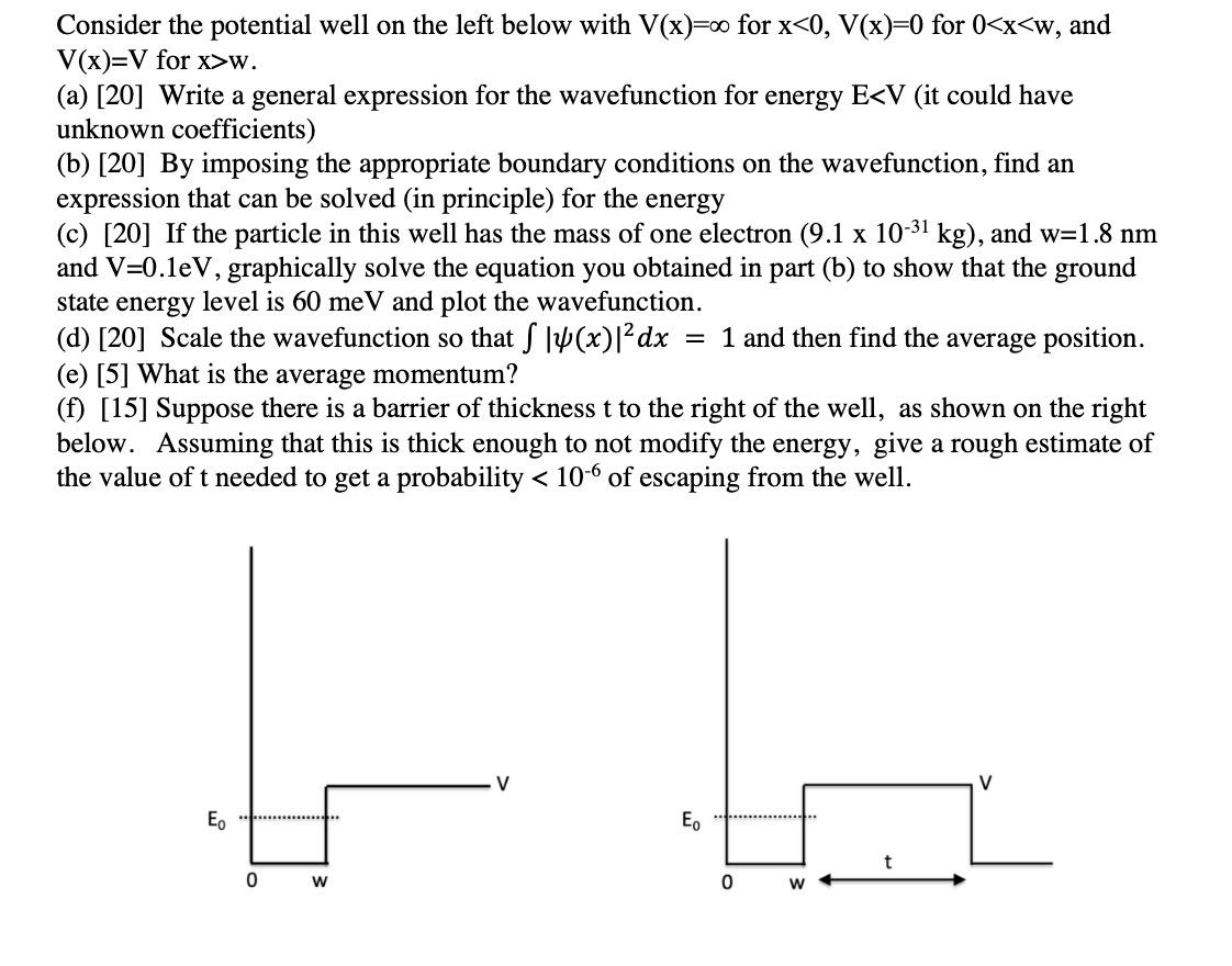 Solved Consider the potential well on the left below with | Chegg.com