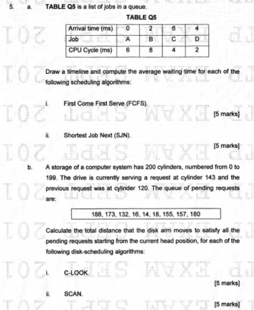 Solved a. TABLE Q5 is a list of jobs in a queue. Draw a | Chegg.com