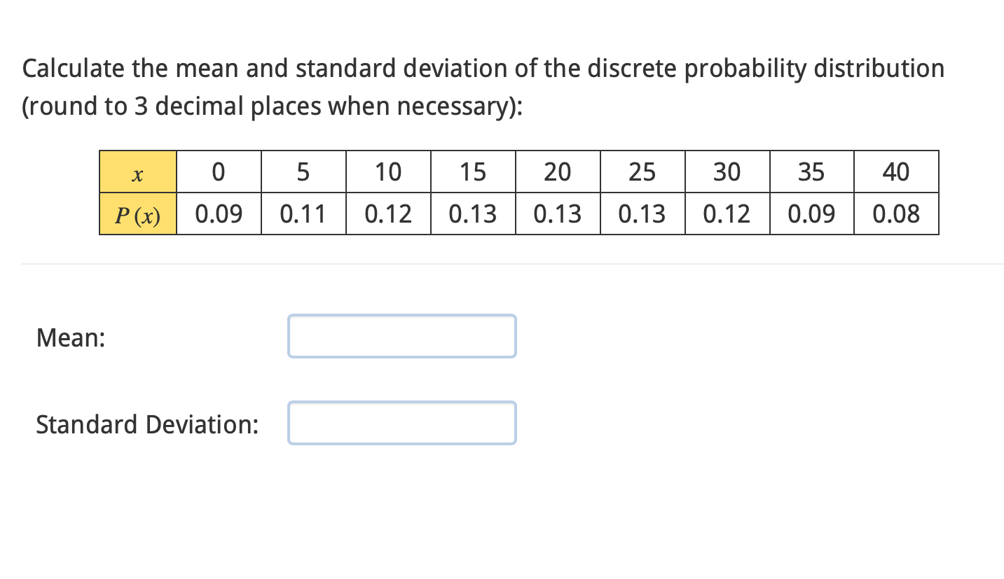 Solved Calculate the mean and standard deviation of the | Chegg.com