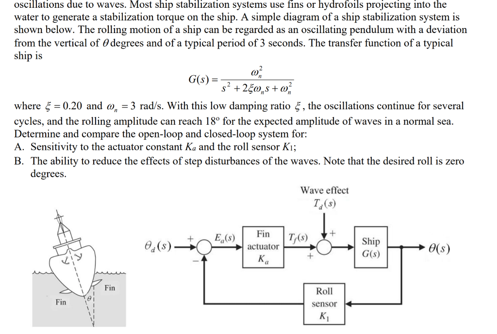 Solved oscillations due to waves. Most ship stabilization | Chegg.com