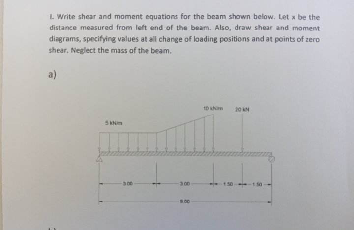 Solved 1. Write shear and moment equations for the beam | Chegg.com