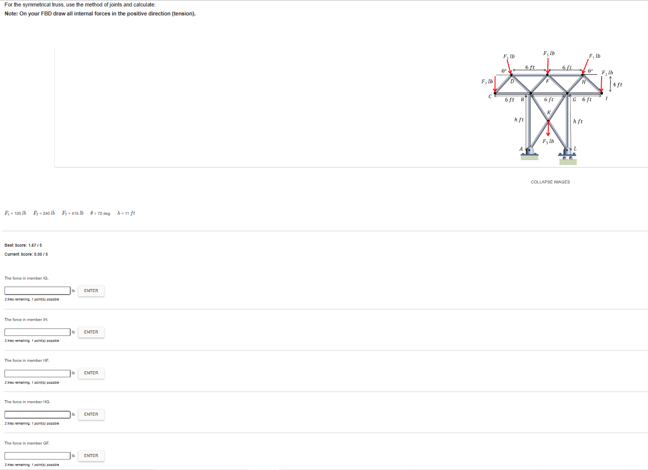 Solved For the symmetrical truss, use the method of joints | Chegg.com