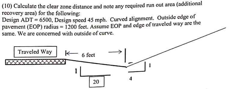 Solved (10) Calculate the clear zone distance and note any | Chegg.com