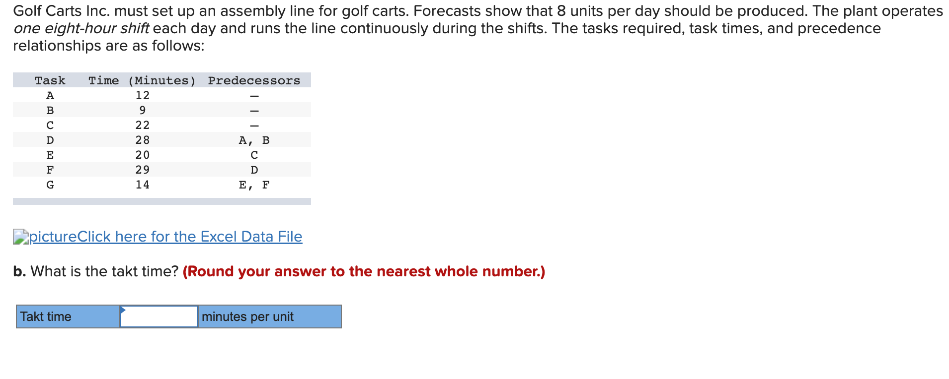 Solved Golf Carts Inc. must set up an assembly line for golf | Chegg.com