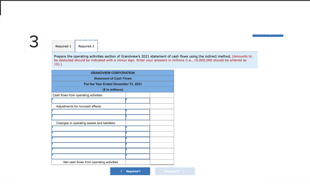 Solved 3 Problem 4-10 (Algo) Integration of financial | Chegg.com Solved 3 Problem 4-10 (Algo) Integration of financial | Chegg.com