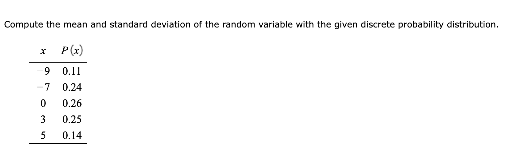 Solved Compute the mean and standard deviation of the random | Chegg.com