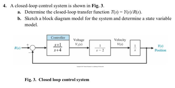 Solved 4. A closed-loop control system is shown in Fig. 3. | Chegg.com