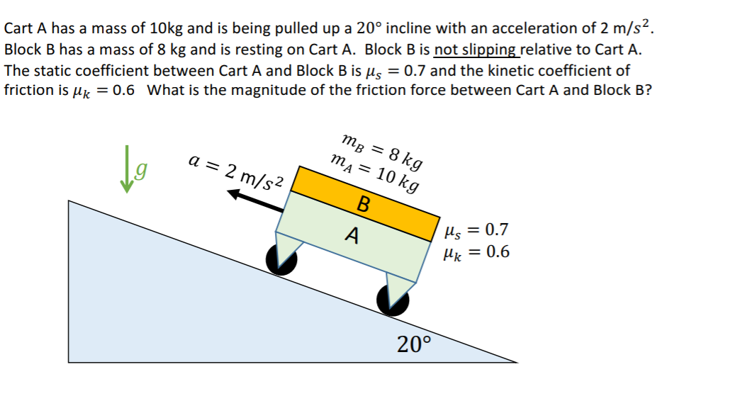 Solved Cart A has a mass of 10kg and is being pulled up a | Chegg.com