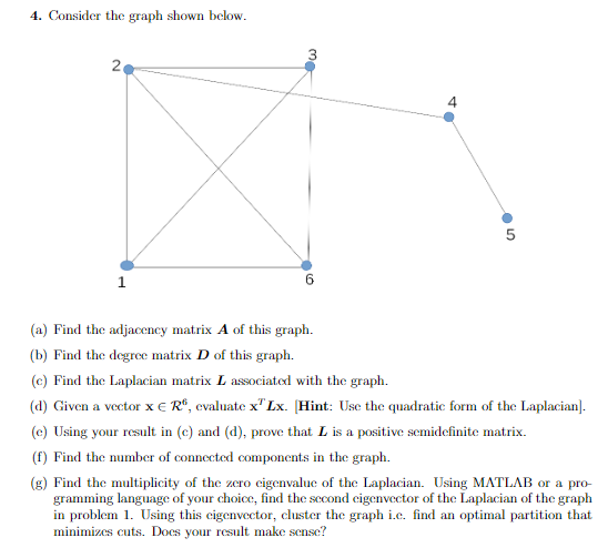 Solved 4. Consider the graph shown below. 2 3 5 1 6 (a) Find | Chegg.com