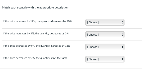 Solved Match each scenario with the appropriate description: | Chegg.com