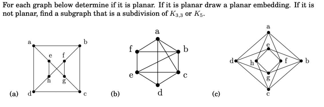 Solved For each graph below determine if it is planar. If it | Chegg.com