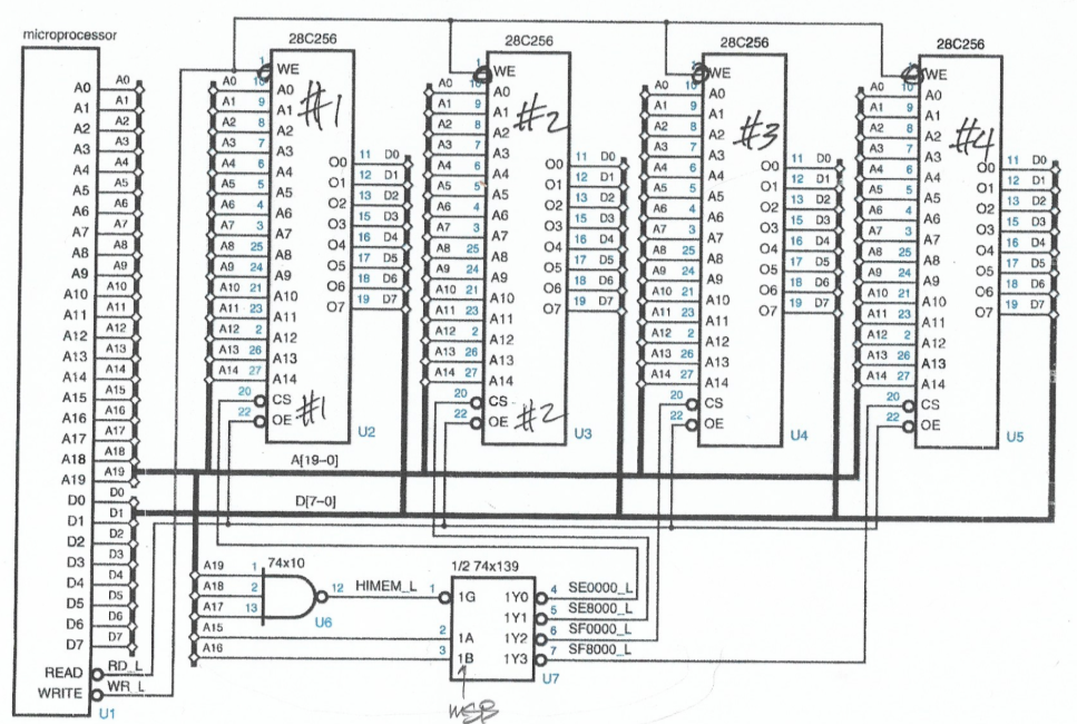 microprocessor 28C256 28C256 28C256 26C256 WE SOWE WE | Chegg.com