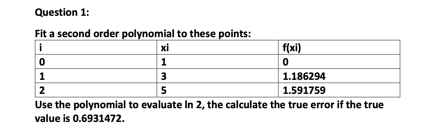 Solved Question 1: Fit a second order polynomial to these | Chegg.com