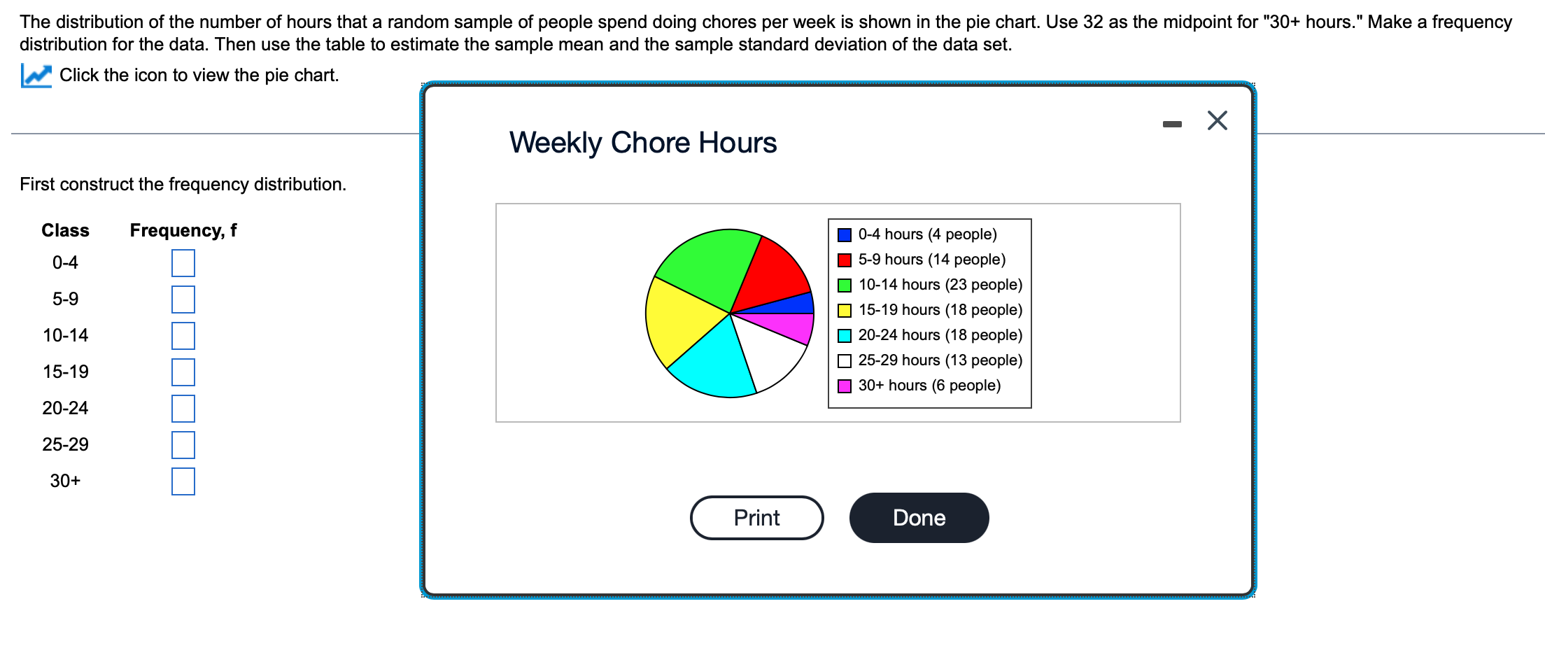 Solved The distribution of the number of hours that a random | Chegg.com