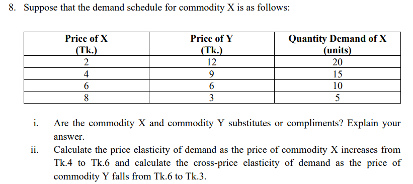 Solved 8. Suppose that the demand schedule for commodity X | Chegg.com