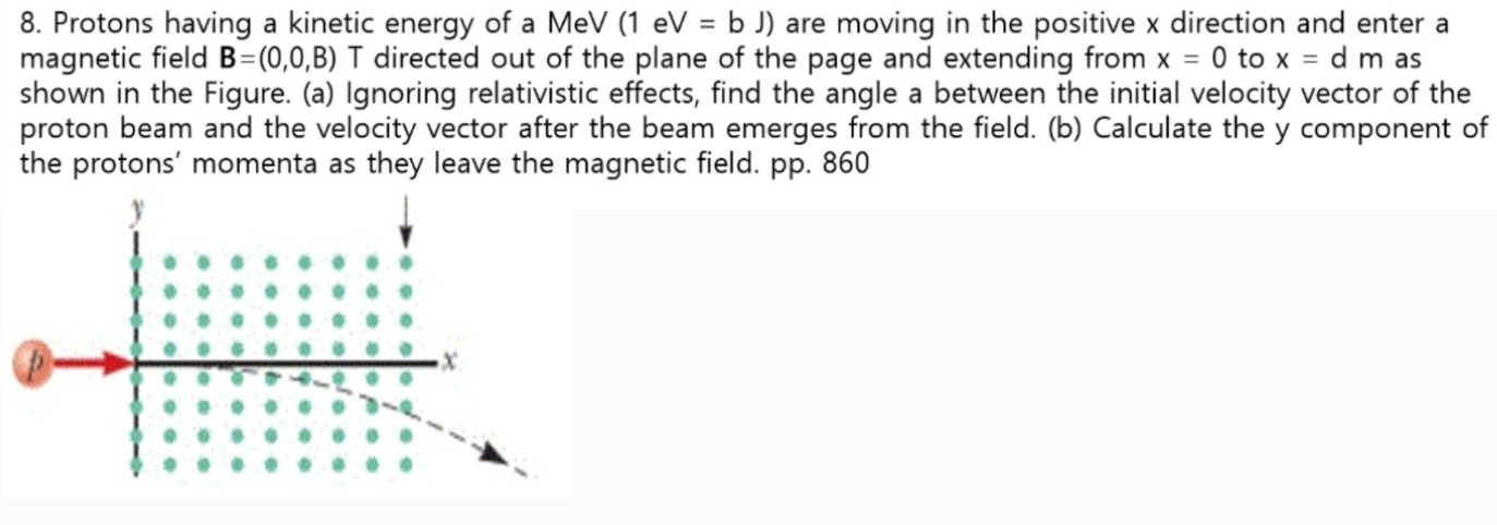 Solved Protons having a kinetic energy of aMeV(1eV=bJ) ﻿are | Chegg.com