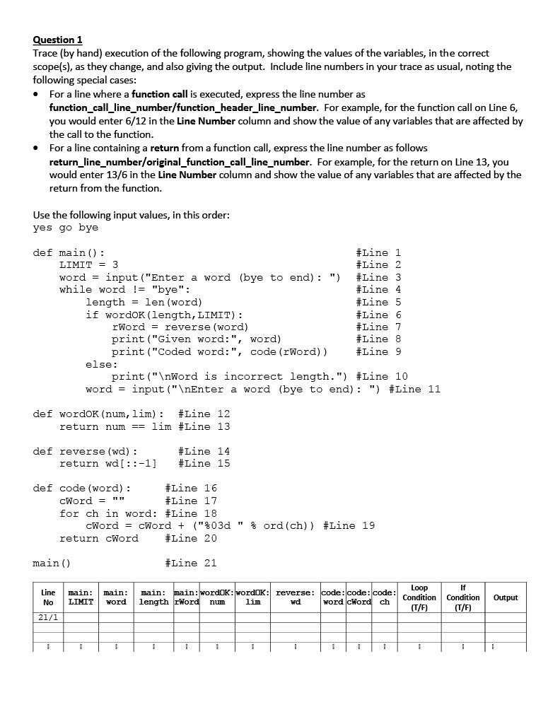 Solved . Question 1 Trace (by hand) execution of the | Chegg.com