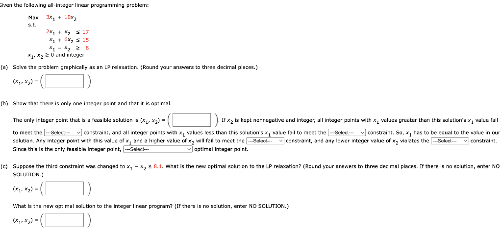 Solved Siven the following all-integer linear programming | Chegg.com