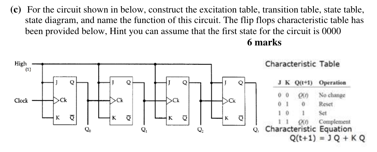 Solved (c) For the circuit shown in below, construct the | Chegg.com