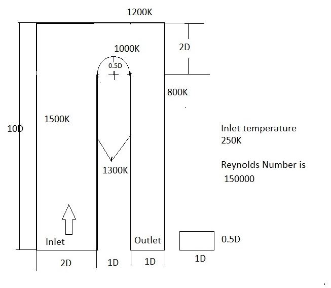Solved I Need Introduction For Report Of This