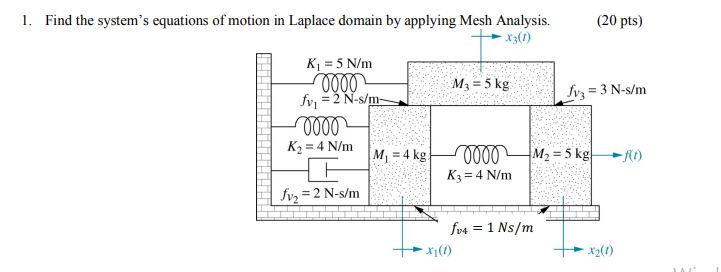Solved 1. Find the system's equations of motion in Laplace | Chegg.com