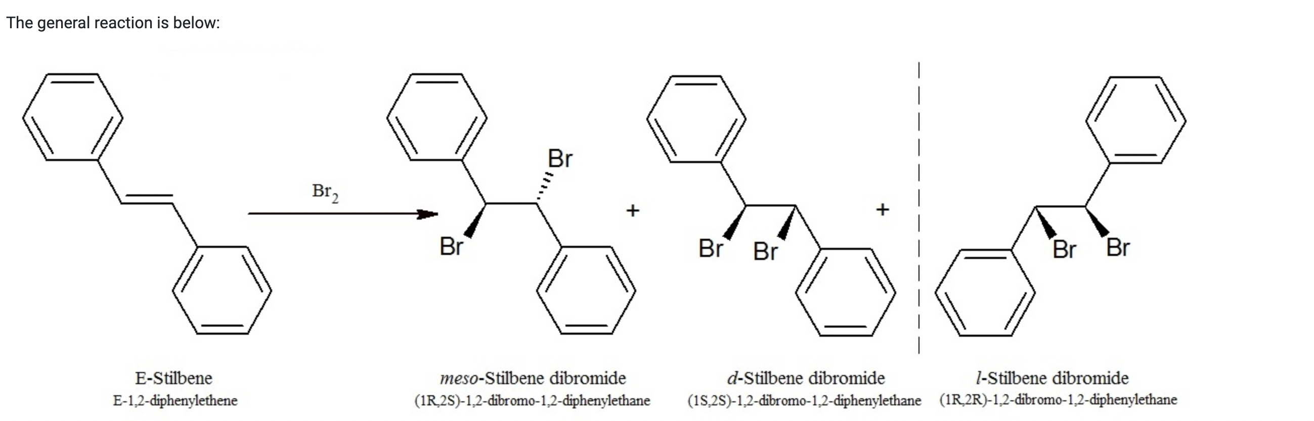 Solved Find the theoretical yield of the E-stilbene product | Chegg.com