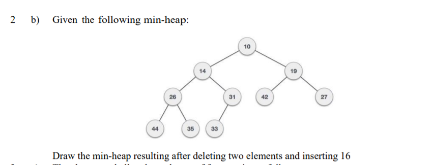 Solved 2 b) Given the following min-heap: 10 14 19 26 31 42 | Chegg.com