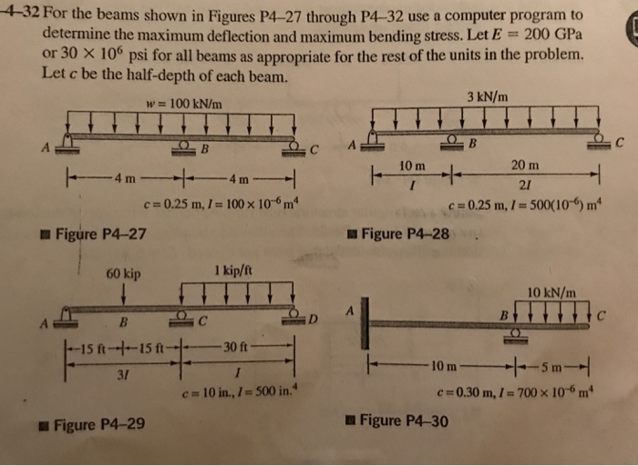 Solved 432 For the beams shown in Figures P4-27 through | Chegg.com