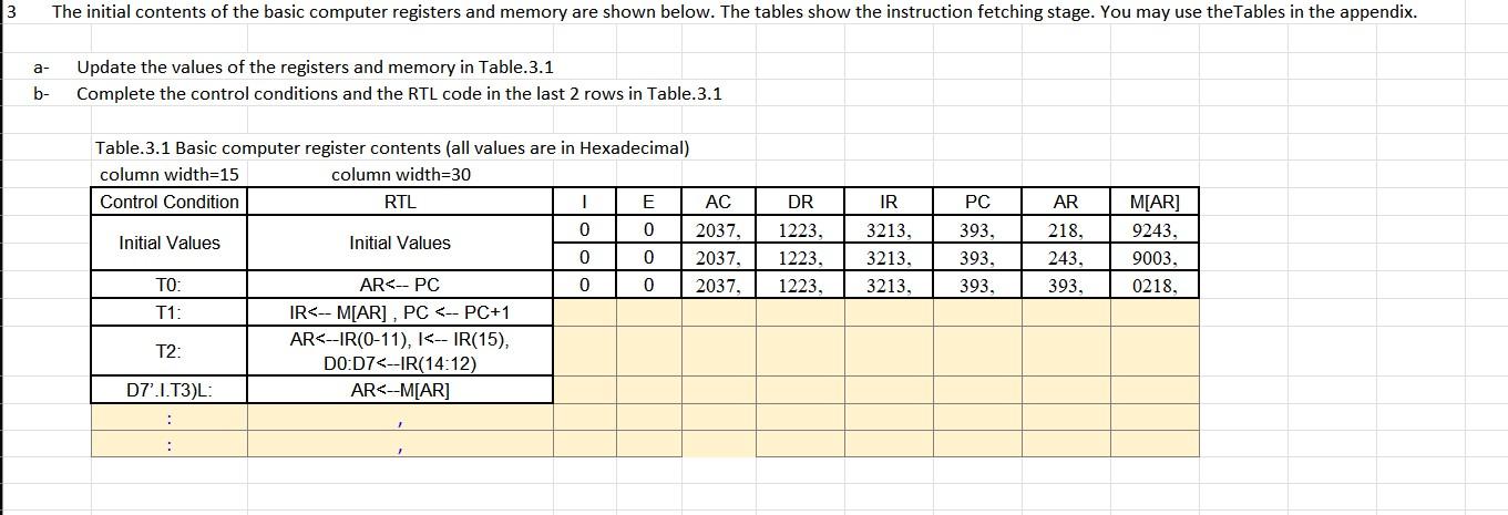 PLZ FILL OUT THE TABLE. ((AS PER CHEGG POLICY YOU CAN | Chegg.com