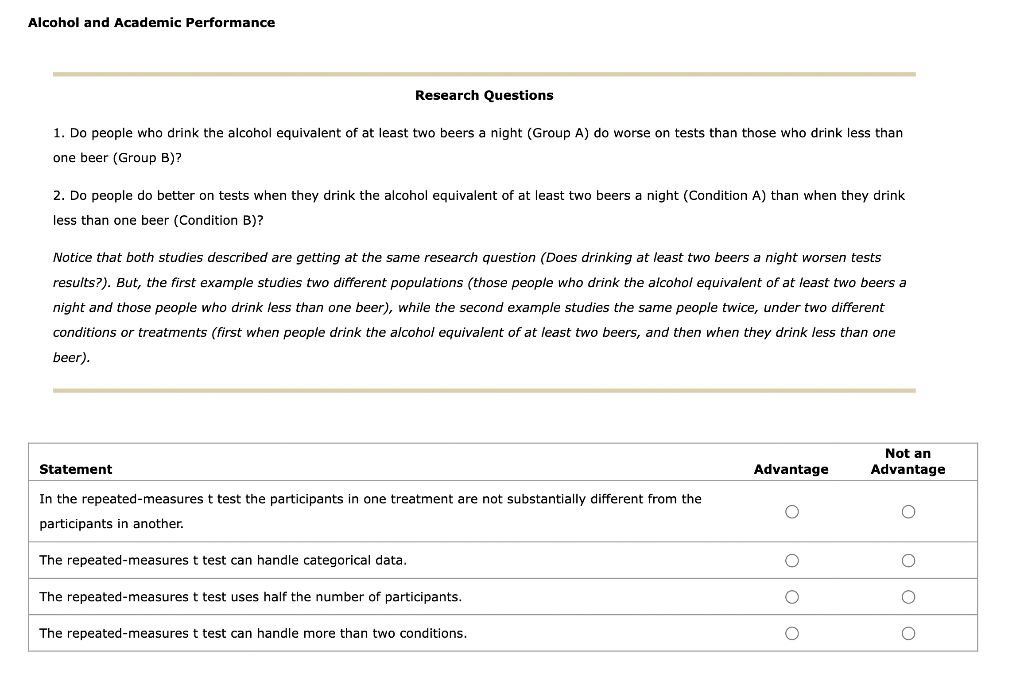 Solved Alcohol and Academic Performance Research Questions | Chegg.com