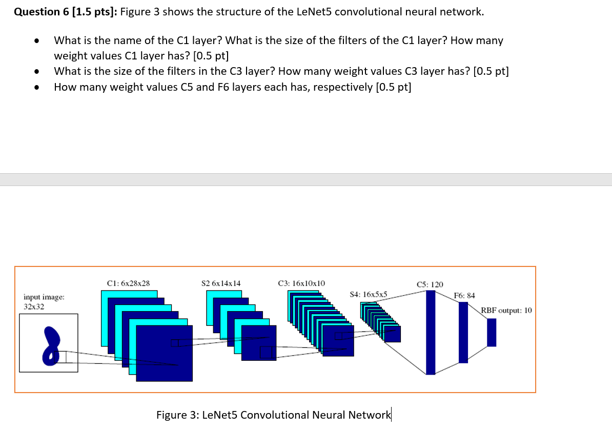 Solved Question 6 (1.5 pts]: Figure 3 shows the structure of | Chegg.com