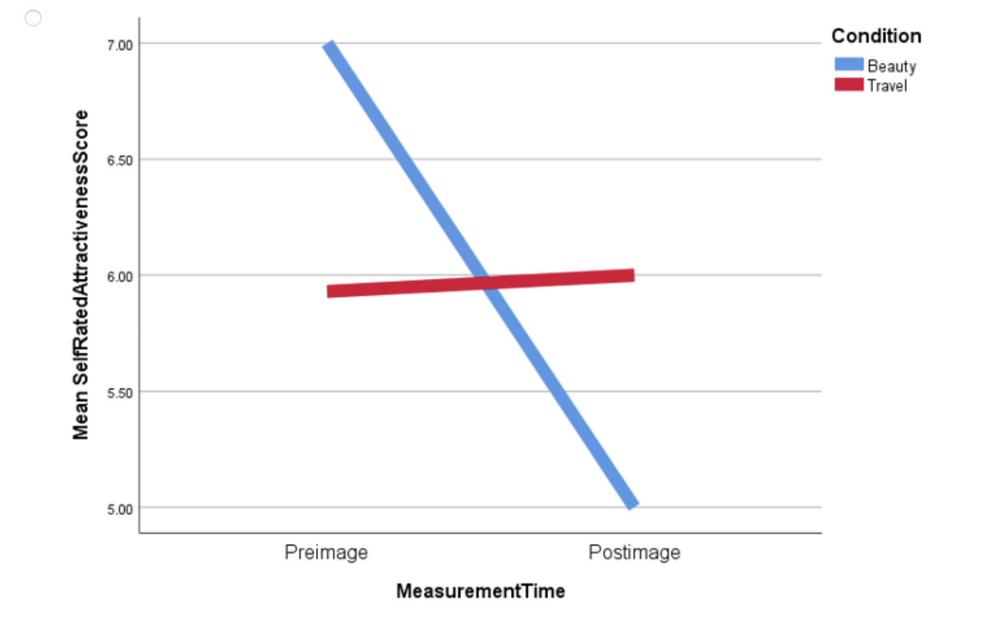 Solved In Part 2 on page 486, the authors mention a | Chegg.com