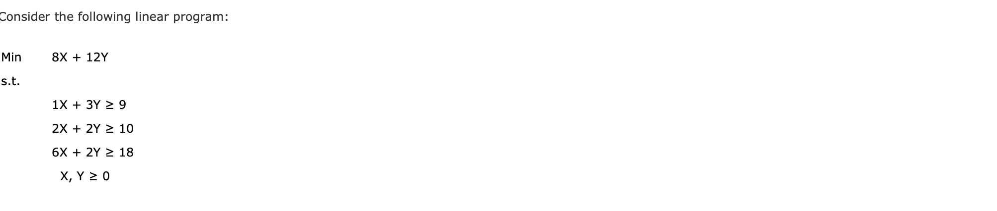 Solved Consider the following linear program: Min 8X + 12Y | Chegg.com