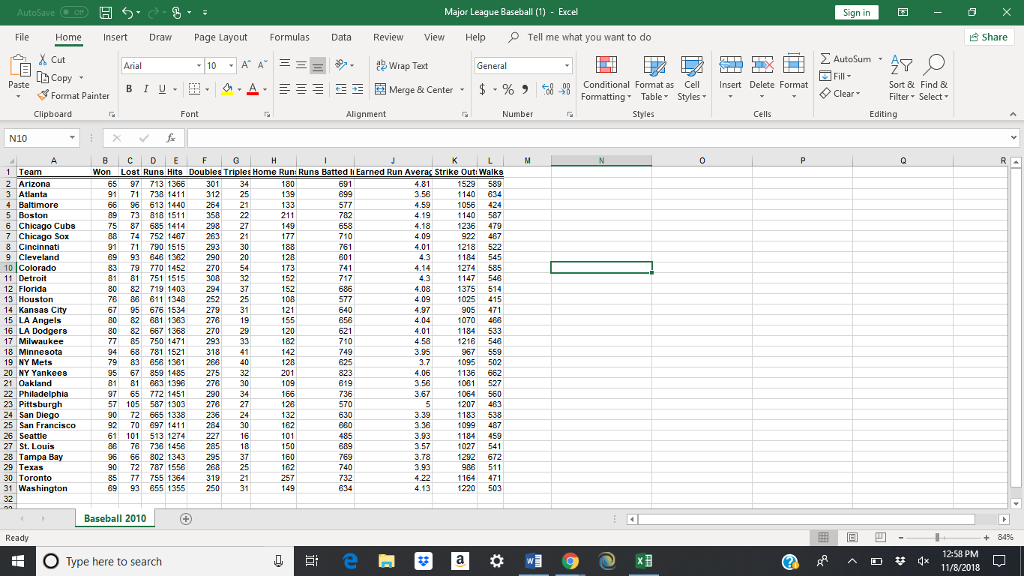 1) The Excel file, Major League Baseball, provides | Chegg.com