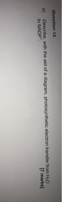 Solved (a) Describe, with the aid of a diagram, how the | Chegg.com