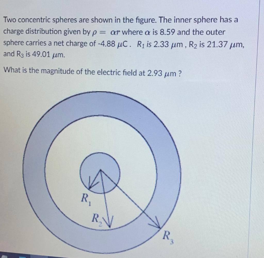 Solved Two concentric spheres are shown in the figure. The | Chegg.com