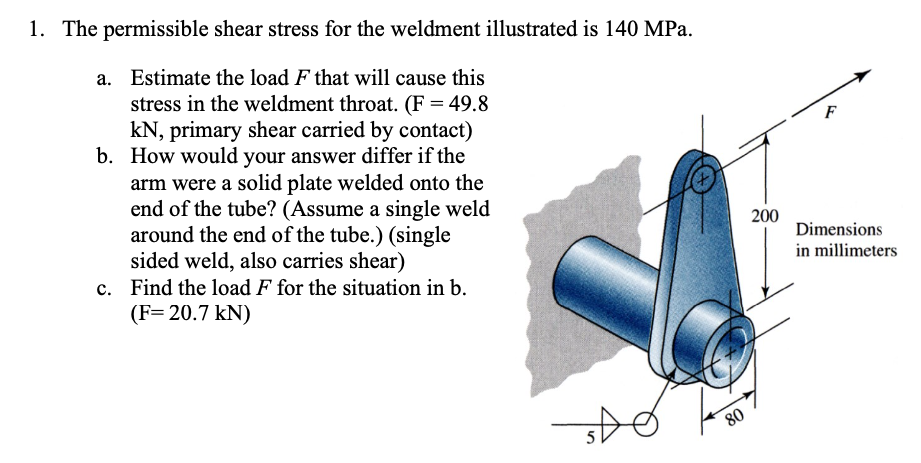 Solved 1. The permissible shear stress for the weldment | Chegg.com