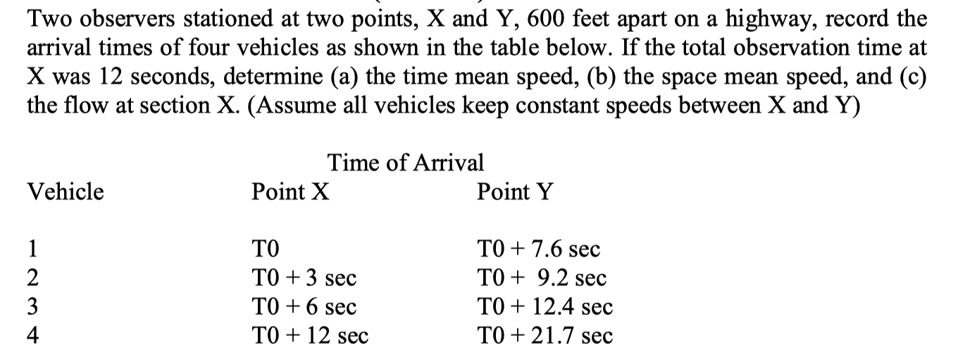 Solved Two observers stationed at two points, X and Y, 600 | Chegg.com