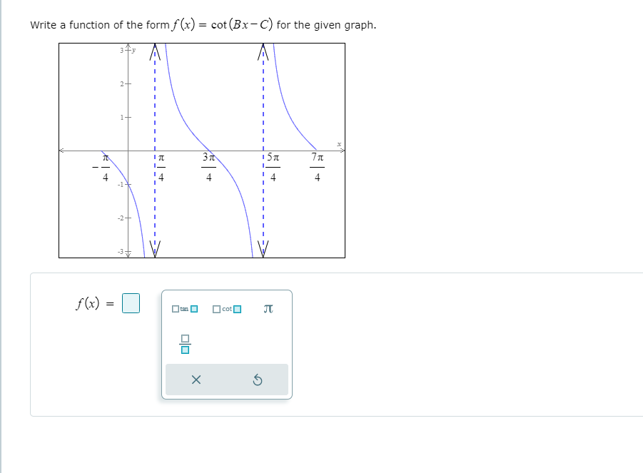 Solved Write a function of the form f(x) = cot (Bx-C) for | Chegg.com