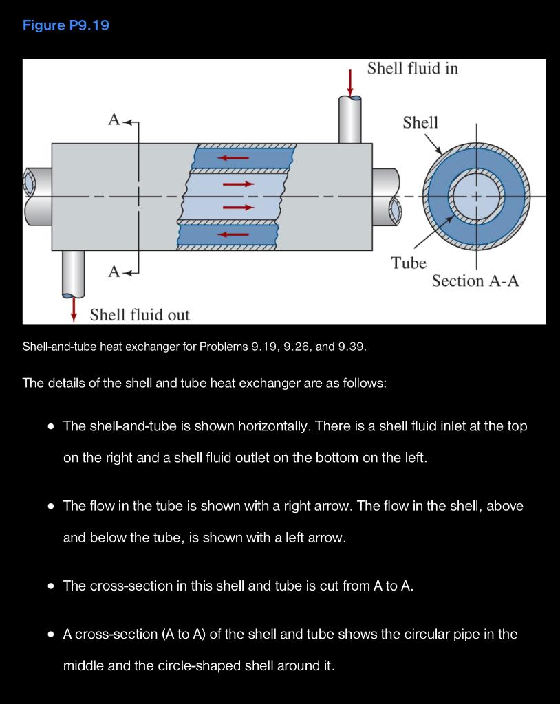 Solved 9.26 Refer to the shell-and-tube heat exchanger shown | Chegg.com
