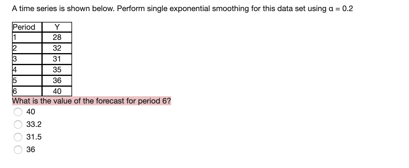Solved A time series is shown below. Perform single | Chegg.com