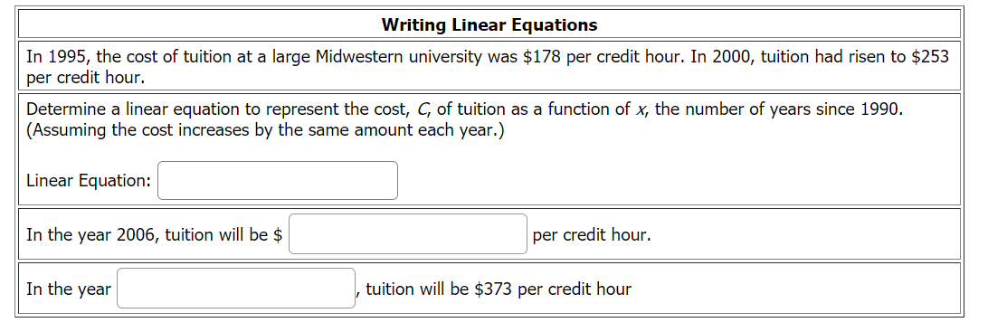 Solved Writing Linear Equations In 1995, the cost of tuition | Chegg.com